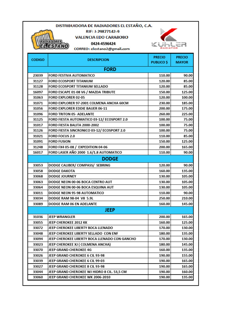 Lista Abril 2025 Kuhler Radiators | PDF | Industries | Chevrolet