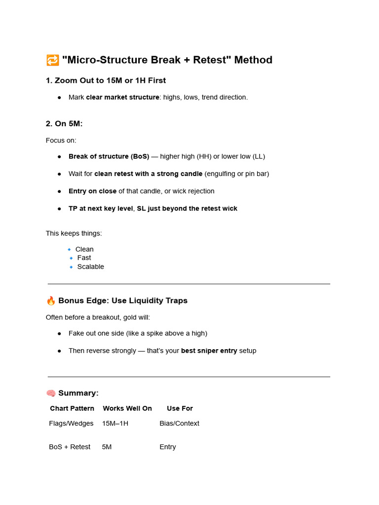 Micro-Structure Break + Retest - Method | PDF