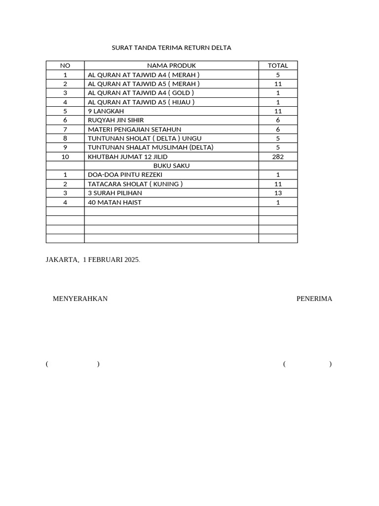 Surat Tanda Terima Return Produk Delta | PDF