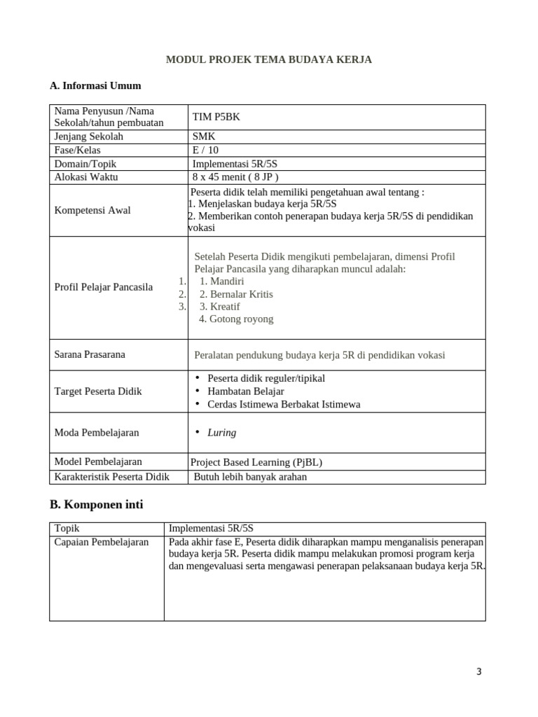 Modul Projek Budaya Kerja 5R | PDF