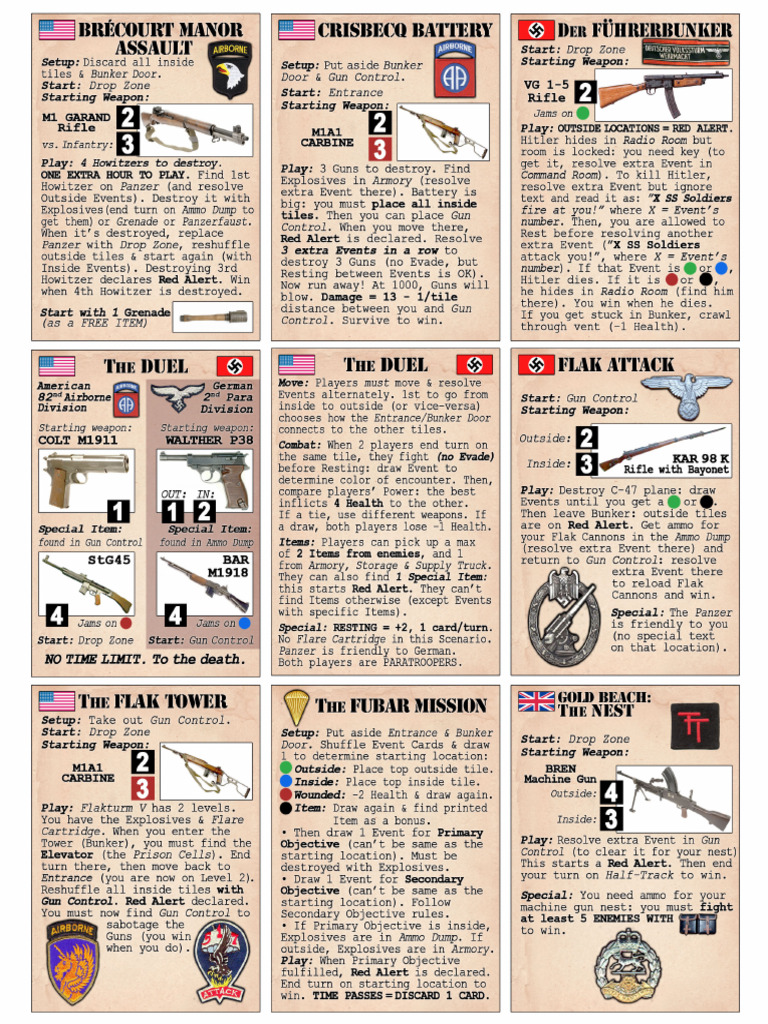 Scenarios Part 1 (Optional) | PDF