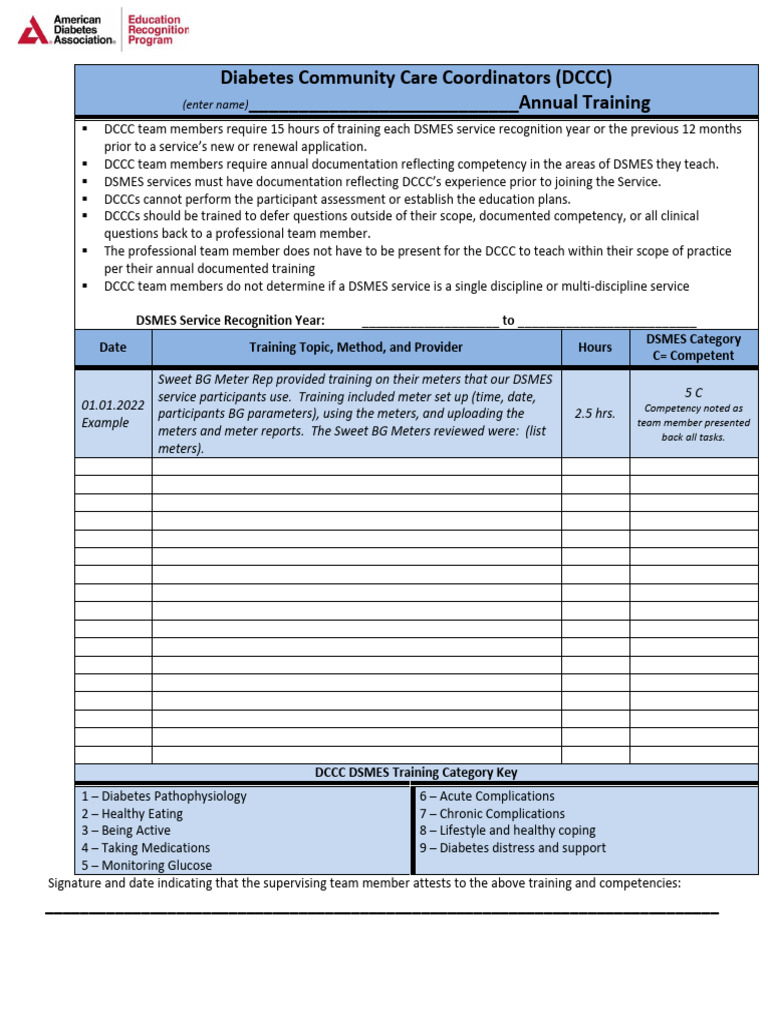 ADA (2022) STD - 3-11th-Edition-Dccc-Training-Tracker | PDF | Diabetes ...
