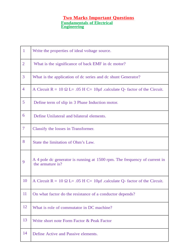 Two Marks Important Questions: Fundamentals of Electrical Engineering | PDF