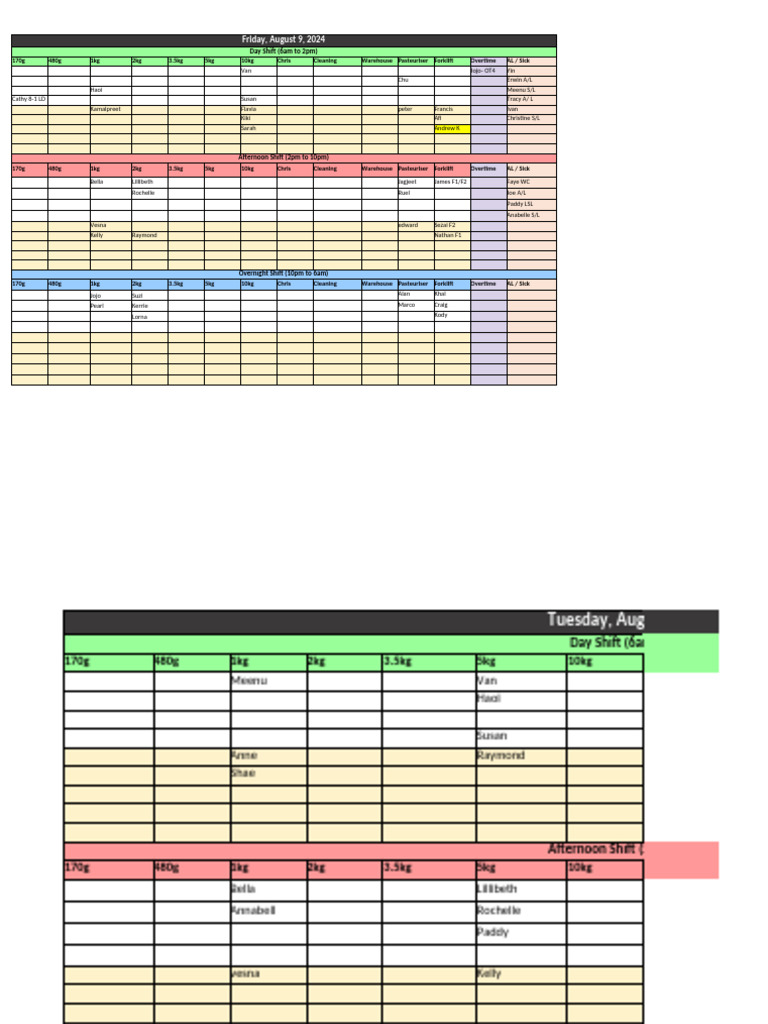 Production Roster 2024 | PDF