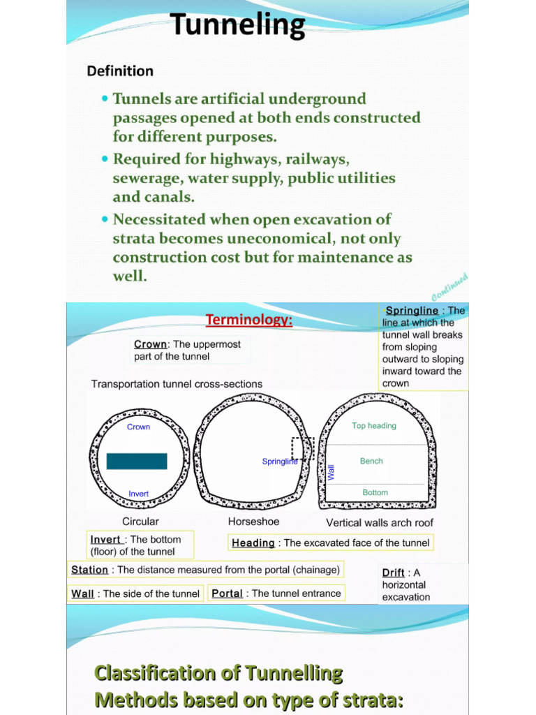 Tunneling | PDF