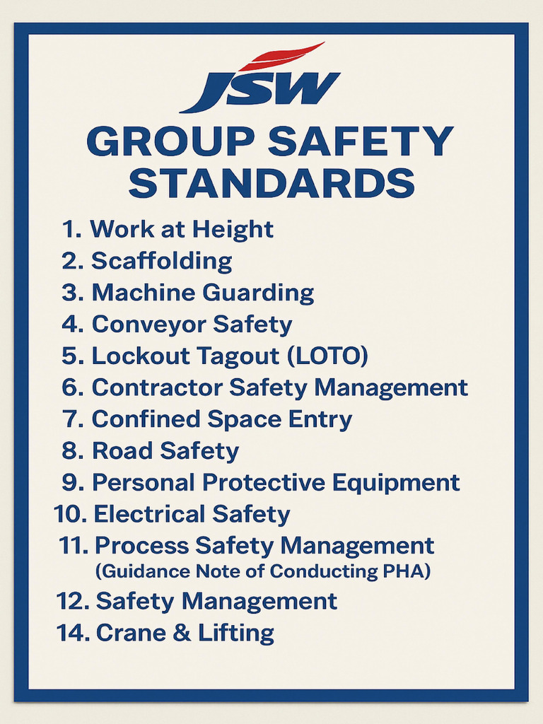 JSW Safety Standards Template (1) | PDF