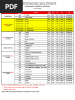 Maruti Suzuki Price List 2025 PDF | PDF | Car Manufacturers | Motor ...