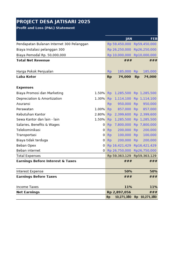 PL Desa Jatisari 2025 | PDF