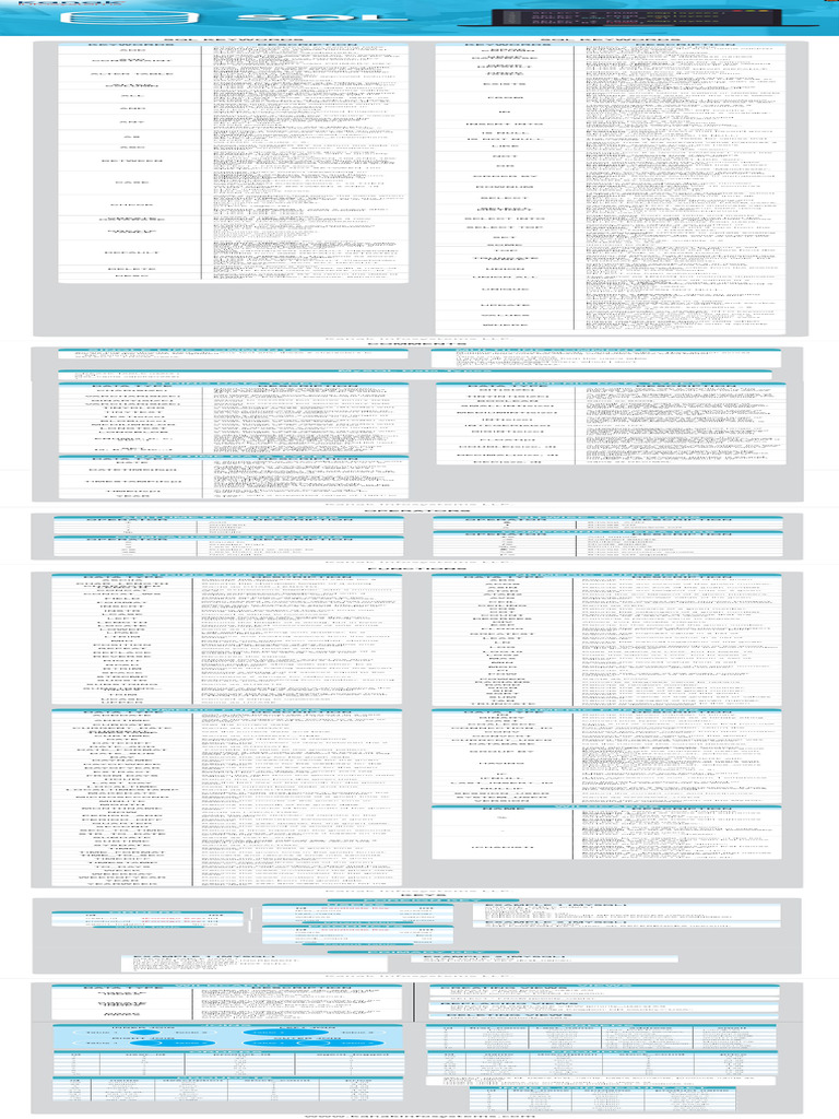 SQL Cheat Sheet PDF | PDF