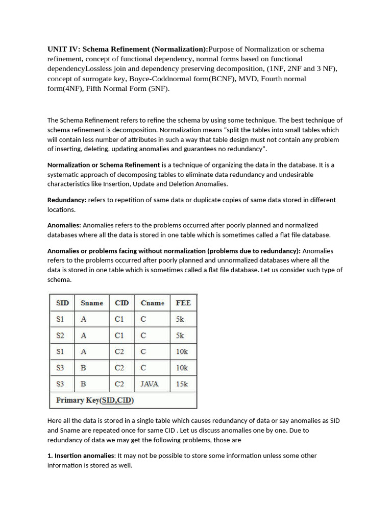 Unit Iv Dbms Pdf Databases Software Design