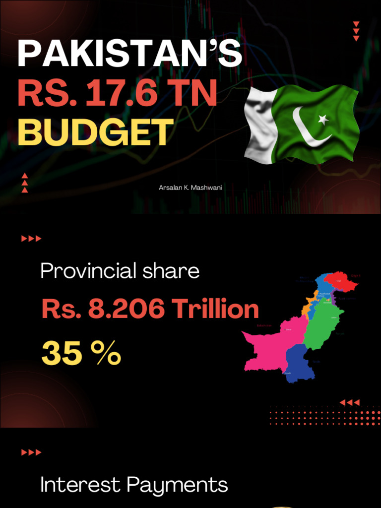Pakistan FY25-26 Budget - Rs. 17.6T | PDF