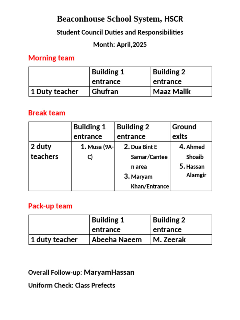 Student Council Duty Roster April | PDF