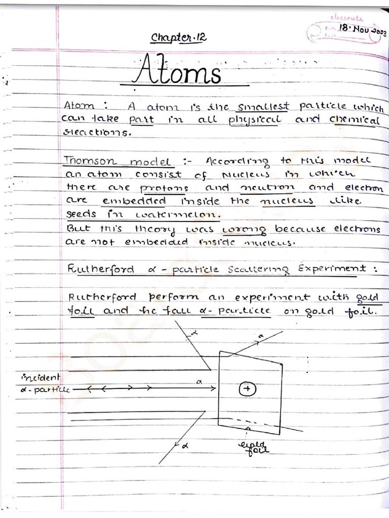 Atoms Chapter Pdf