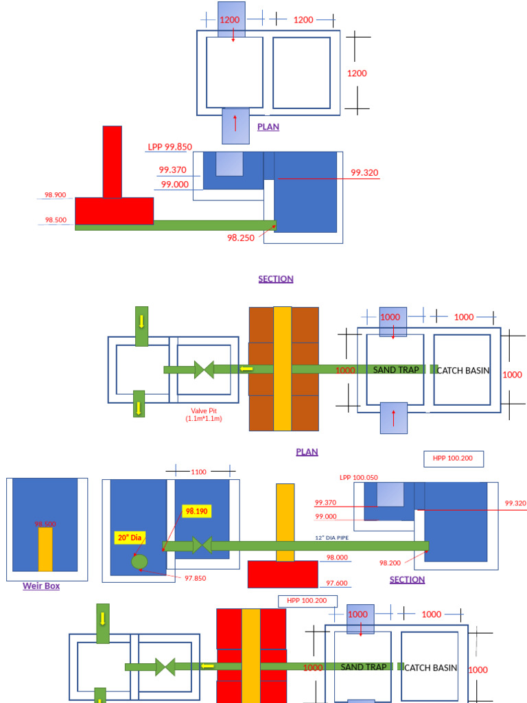 PW Sand Tarap Markup | PDF
