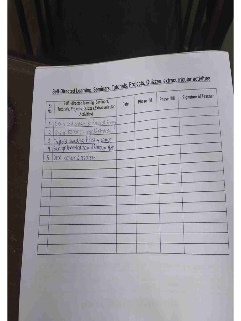 Surgery Logbook.pdg | PDF