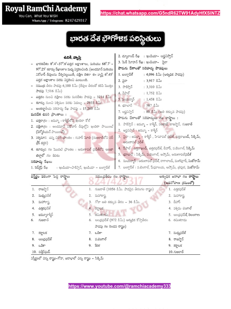 Chaduvu - GEO - Indian Geography Material by RRC Academy | PDF