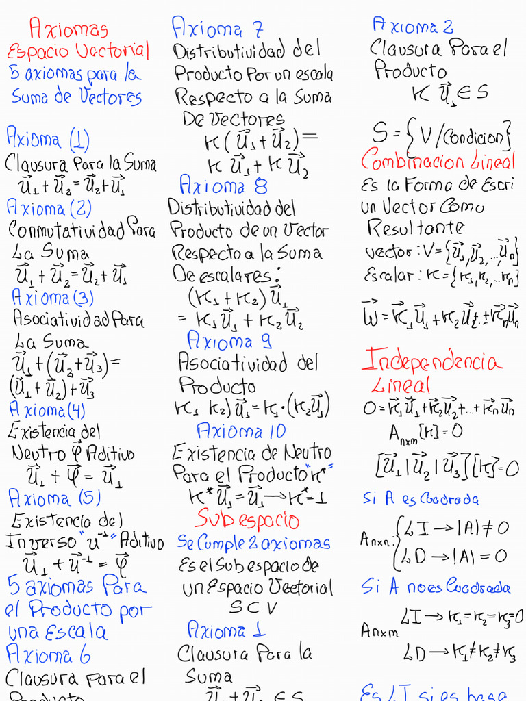 Algebra Lineal Formulario | PDF