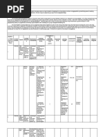 GMRC MG123 MATATAG BOW-final | PDF