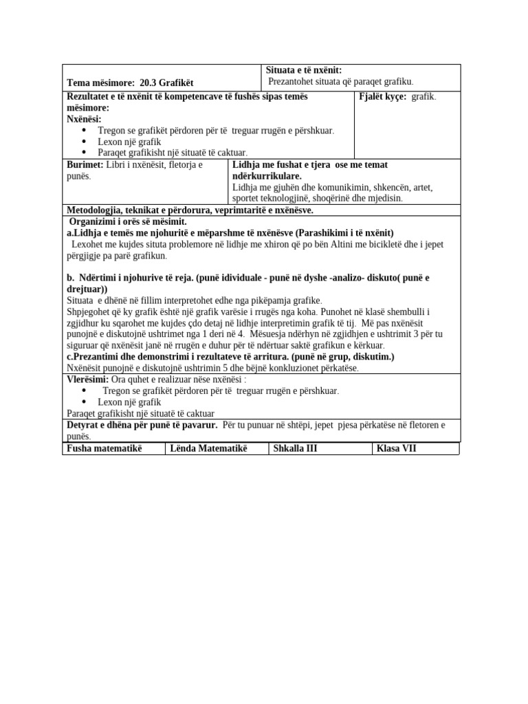 20.3. Grafikët | PDF