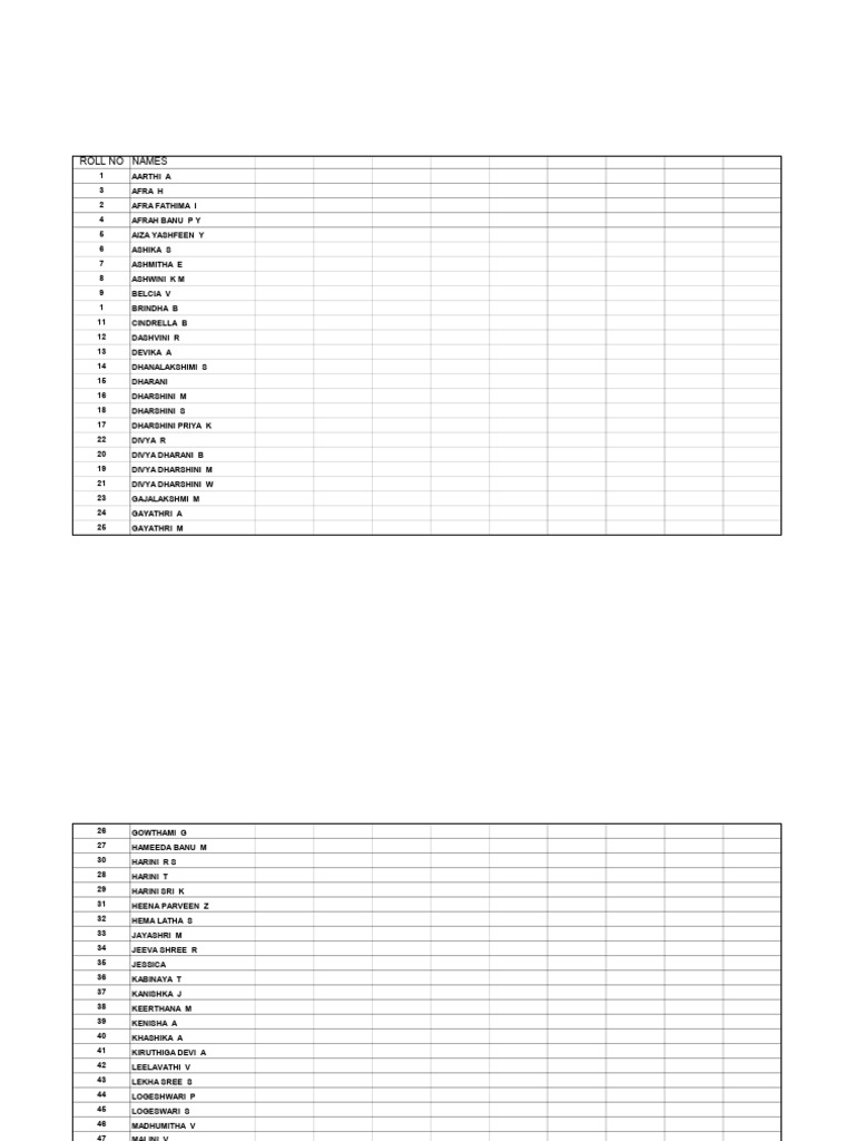 Student Names and Roll Numbers List | PDF