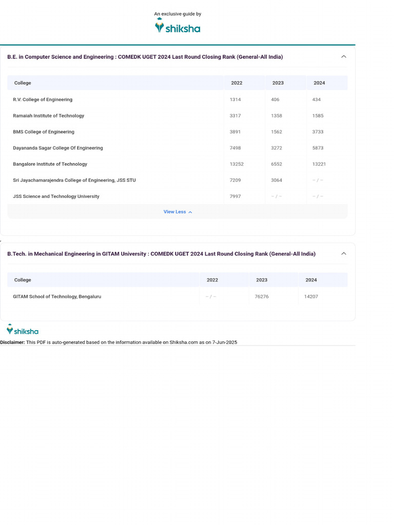 CUT - OFF - PDF 114 7 Jun 2025 14 31 57 | PDF
