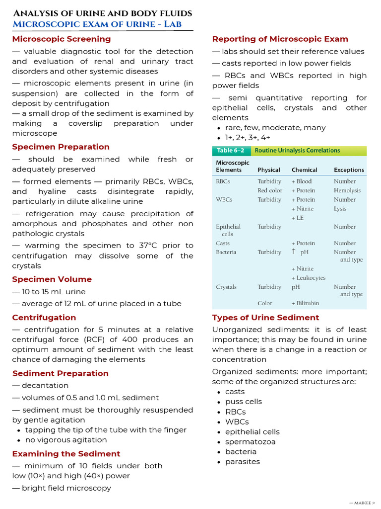 Microscopic Exam of Urine PDF | PDF | Medical Specialties