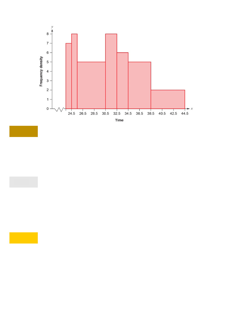 BSG Assessed Homelearning | PDF