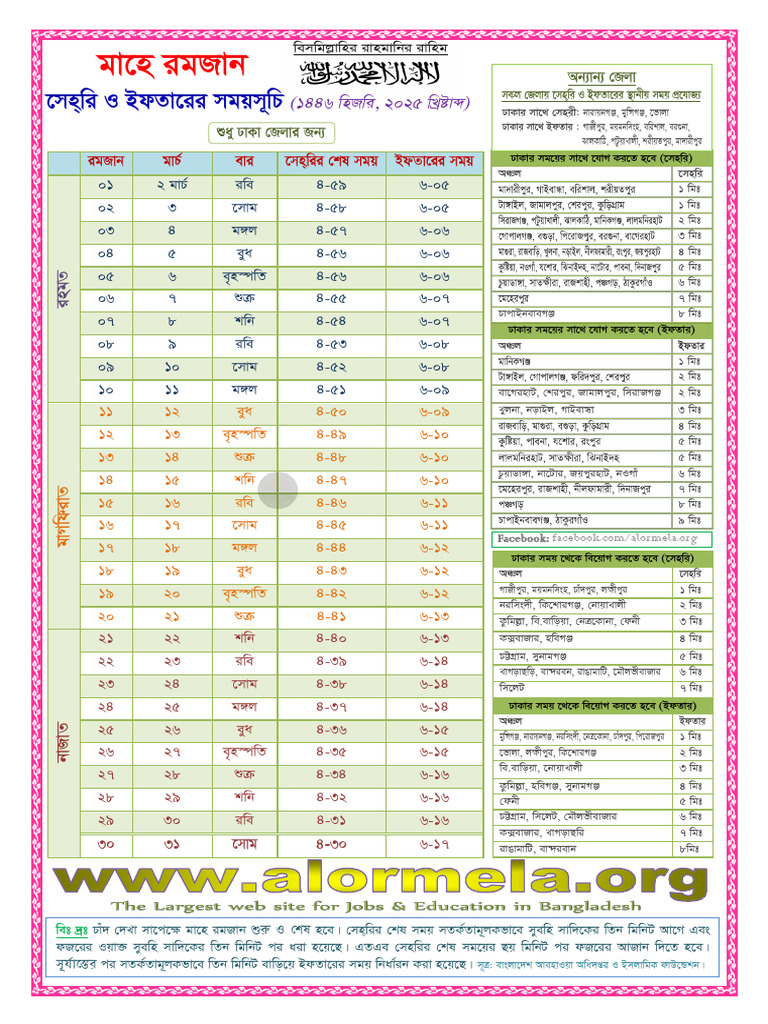 Ramadan Calendar Sehri Iftar Timetable | PDF | Ramadan