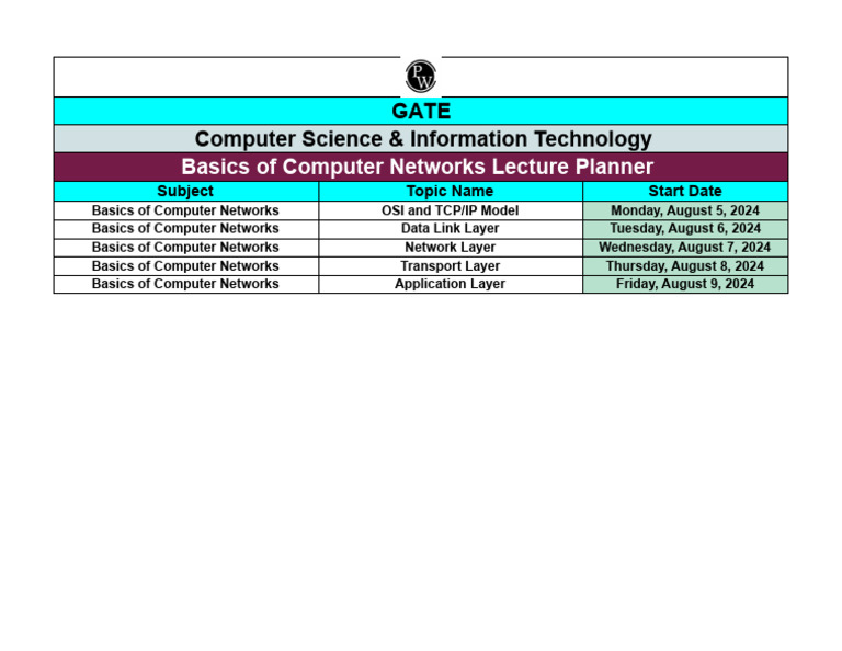 Lecture Planner - Basics of Computer Network | PDF