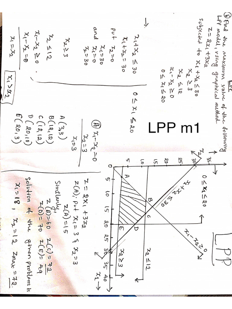 LPP Module 1 | PDF