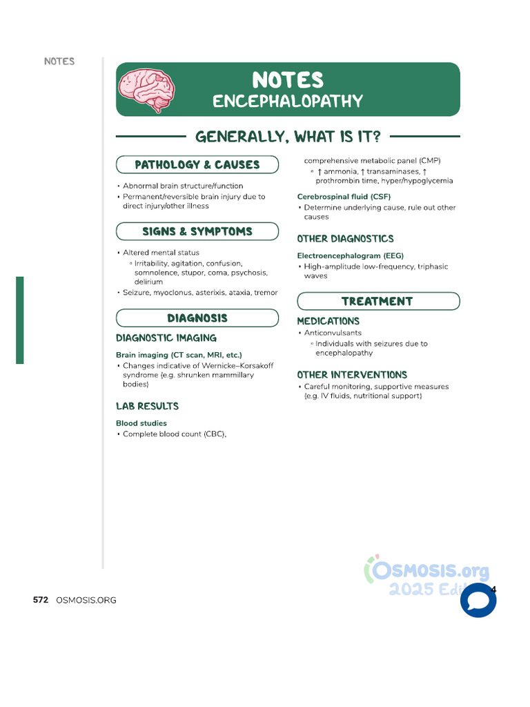 Encephalopathy Notes: Diagrams & Illustrations - Osmosis | PDF