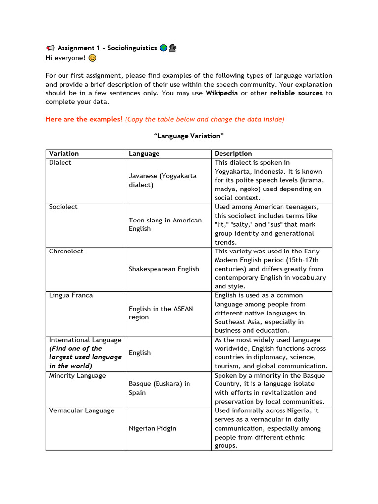 Language Variation Assignment Guide | PDF | English Language | Dialectology