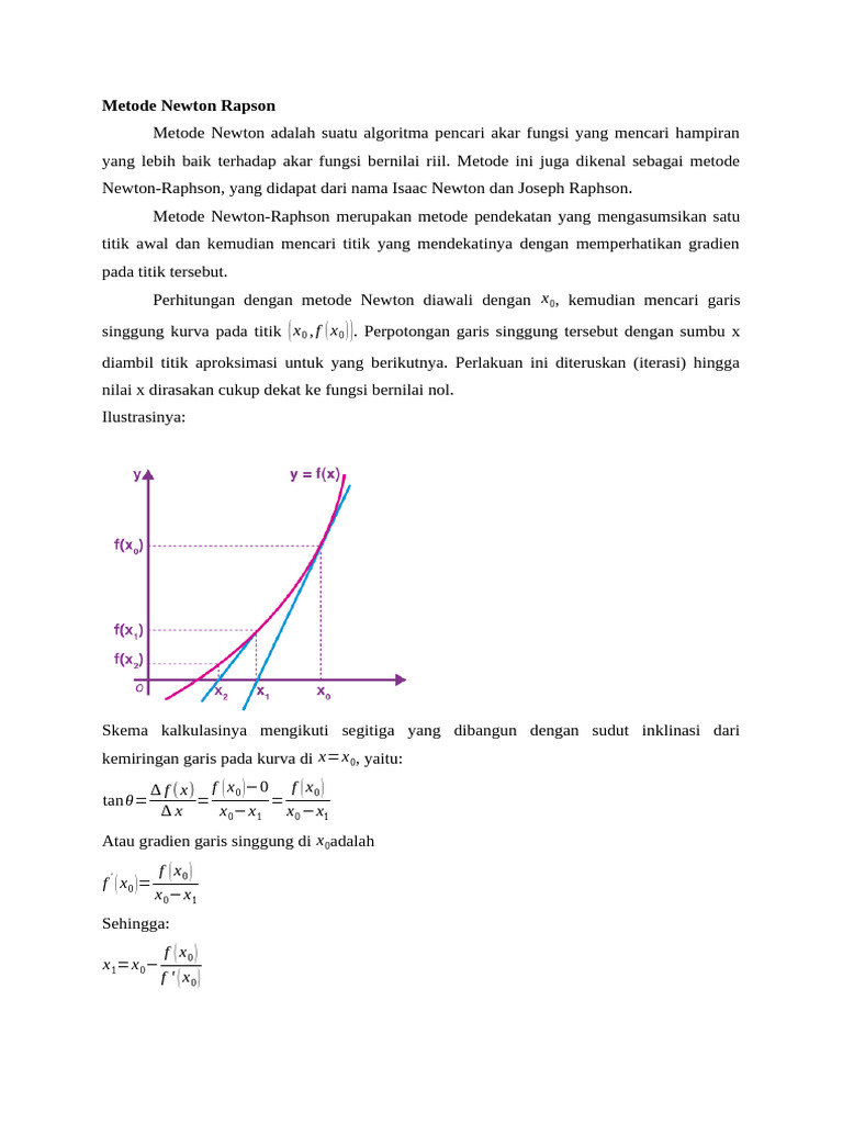 Metode Newton-Raphson untuk Akar Fungsi | PDF