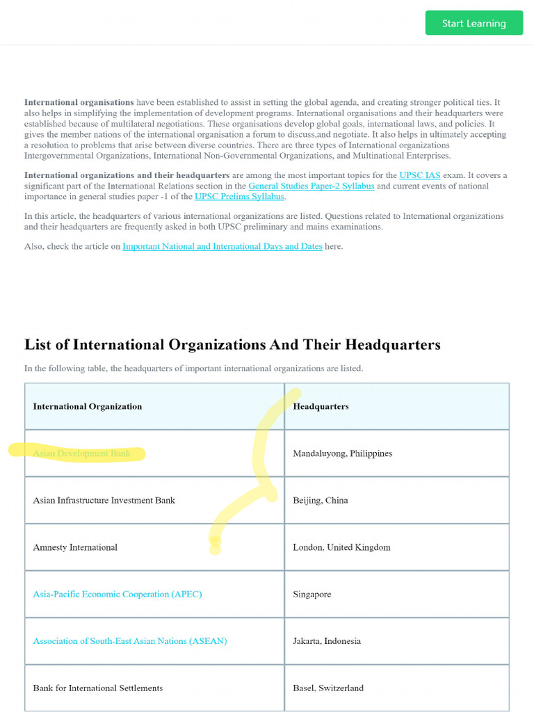List of International Organizations and Their Headquarters Details ...