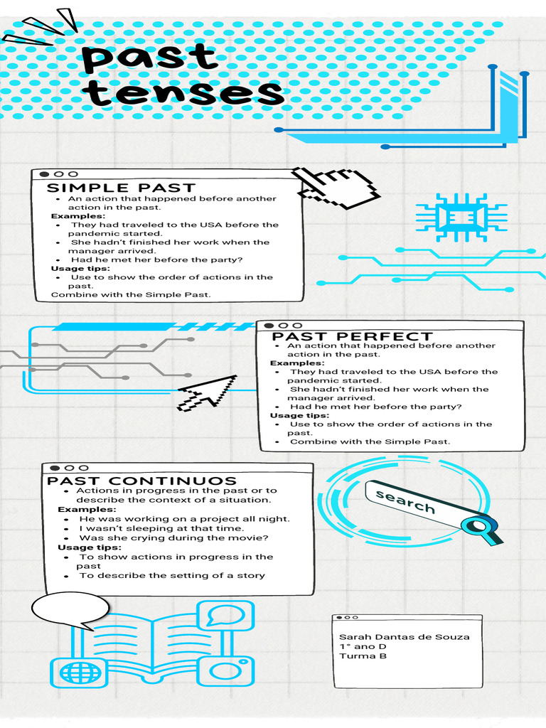 Infographic on Past Tenses | PDF