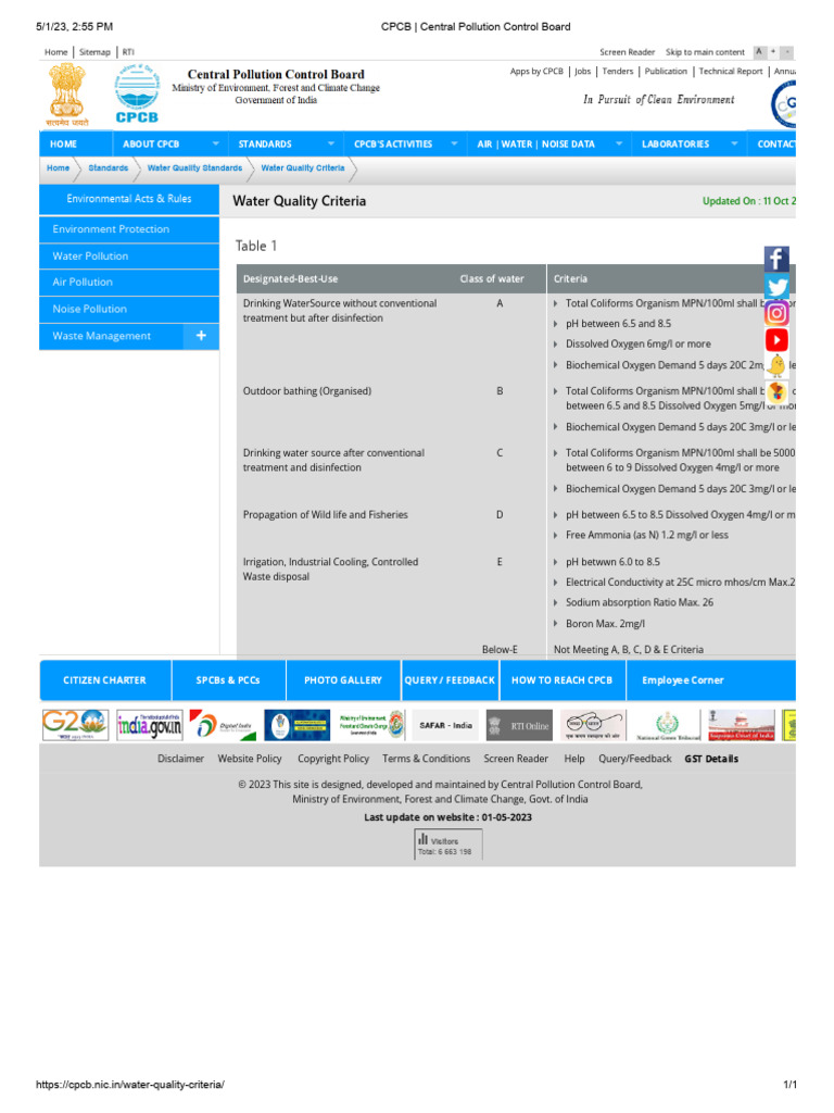 CPCB Water Quality Standards Overview | PDF | Water Quality | Water
