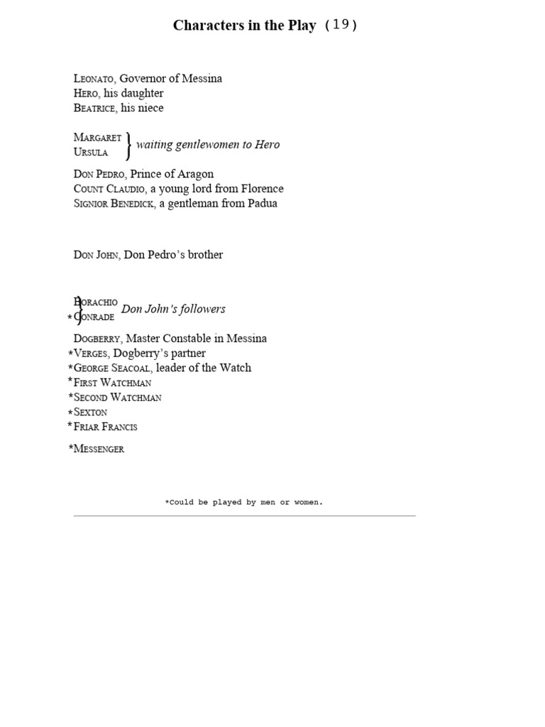 Much Ado About Nothing: Act 1 Script | PDF | Much Ado About Nothing ...