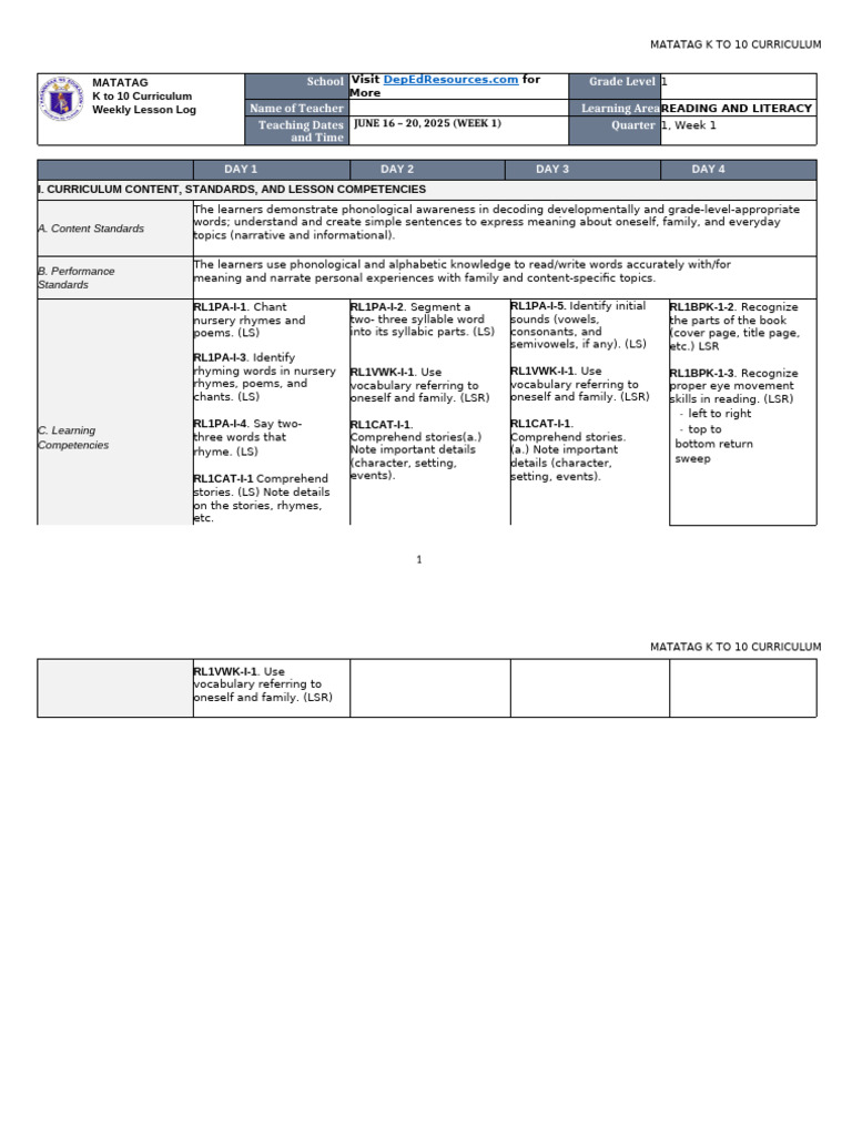 DLL Matatag - Reading and Literacy 1 q1 w1 | PDF | Learning | Human Communication