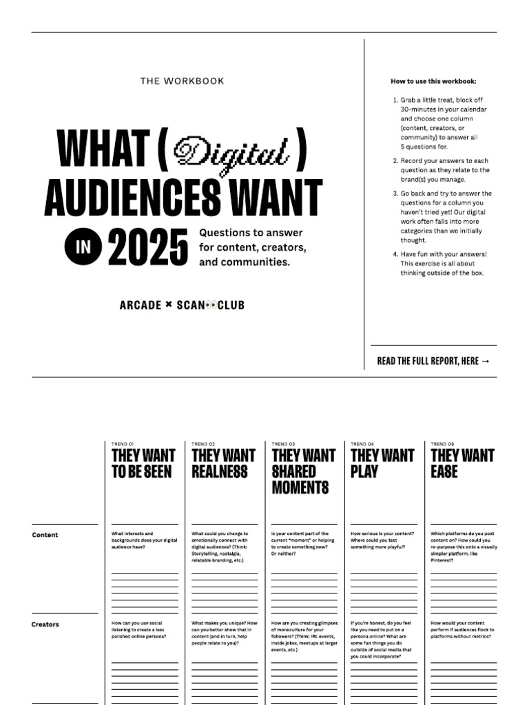ScanClub 2025TrendReport TheWorkbook | PDF | Human Communication