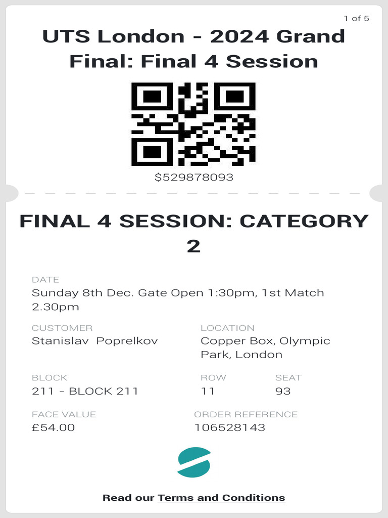 Uts London 2024 Grand Final Final 4 Session Tickets 106528143 | PDF