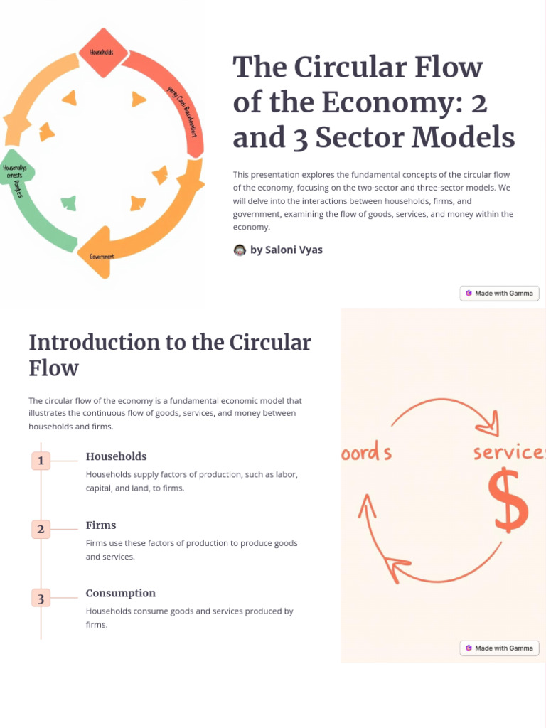 The Circular Flow of The Economy 2 and 3 Sector Models | PDF ...