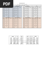 Cable Color Code Chart ICEA E1 | PDF | Cascading Style Sheets | Imaging