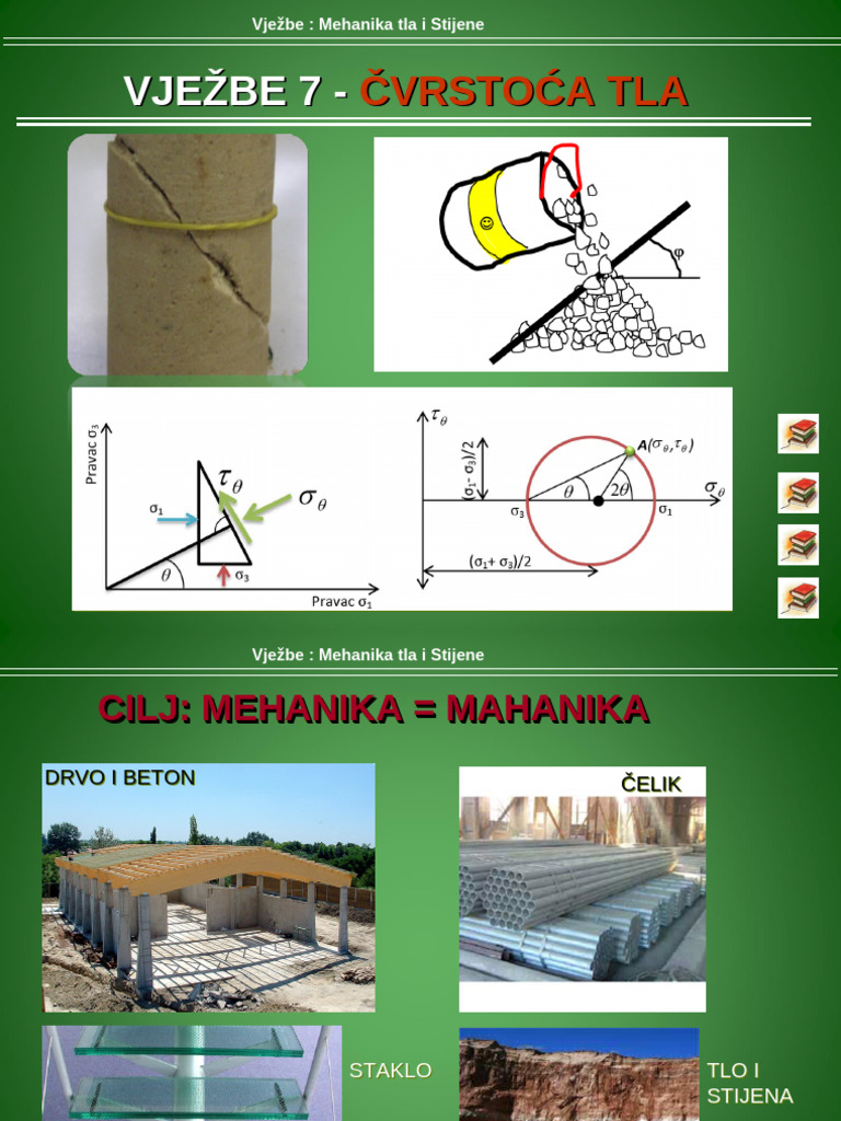 Vjezbe MTiS - Cvrstoca Tla | PDF
