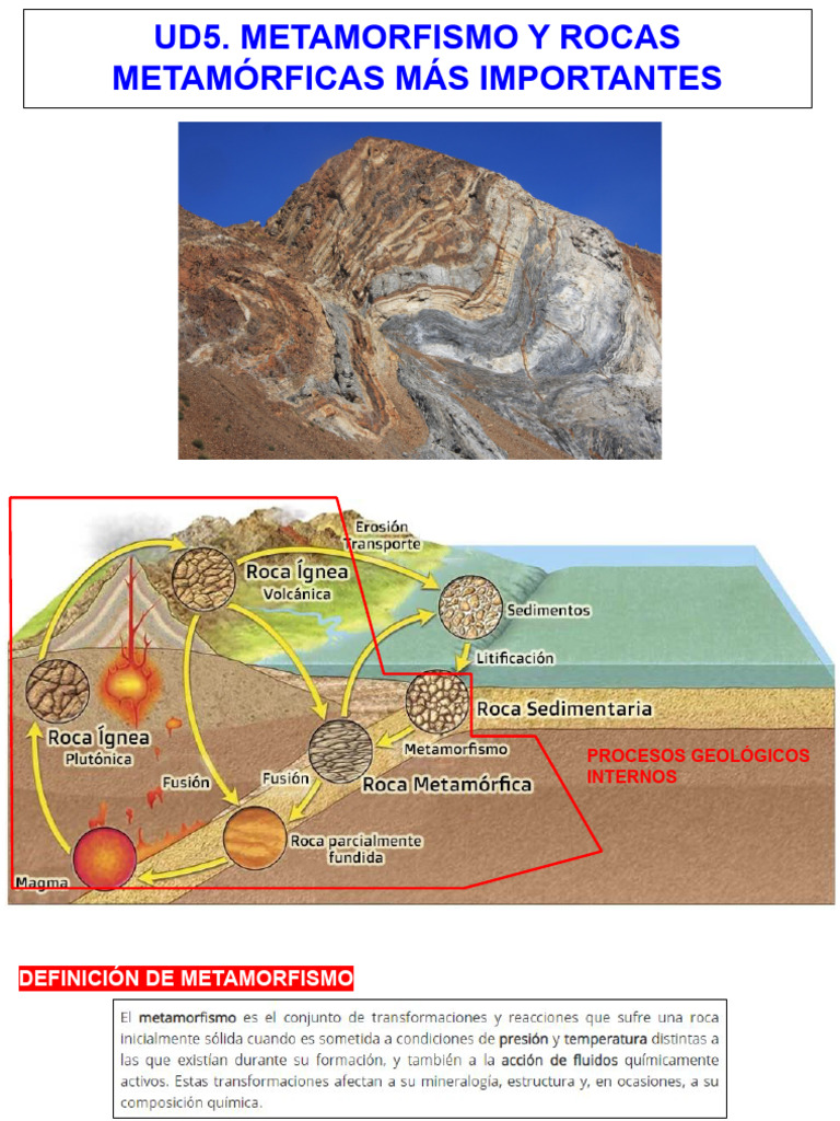 Ud5. Metamorfismo | PDF | Roca (geología) | Materiales