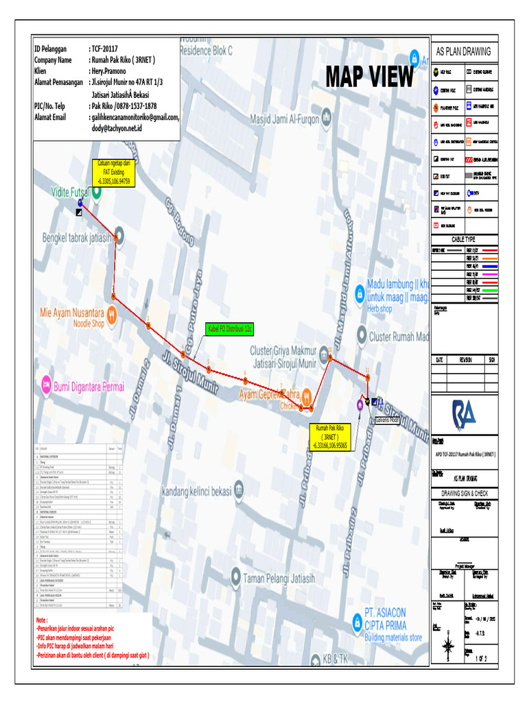 APD TCF-20117 Rumah Pak Riko (3RNET) | PDF