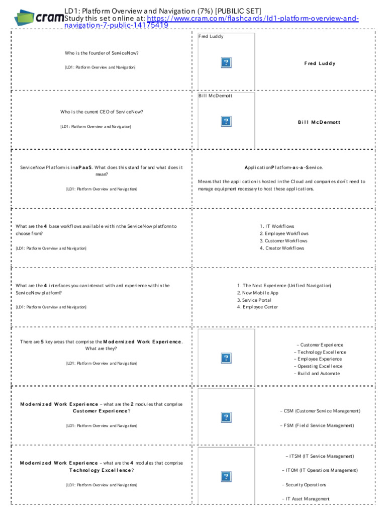 Ld1PlatformOverviewAndNa Small00center10 | PDF