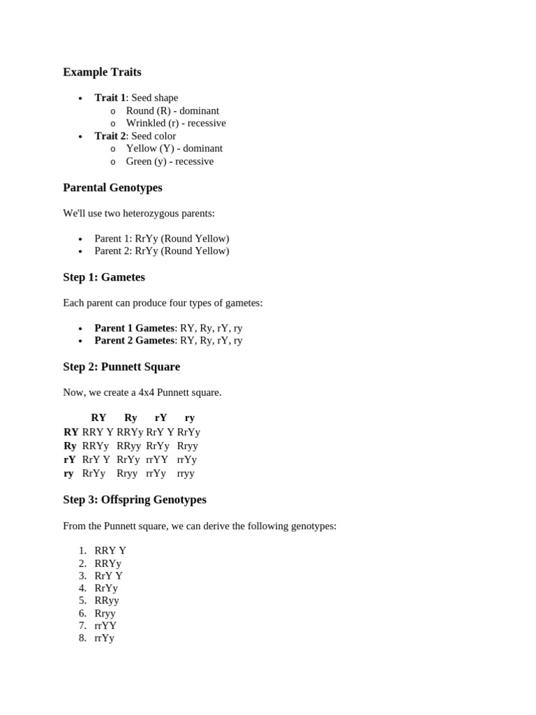 Grade 12 Dihybrid Crosses Life Sciences Revision Question 2025 | PDF