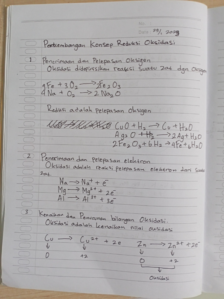 Tugas Rangkuman Kimia 2 Ahmad Rizki X IPA 4 | PDF