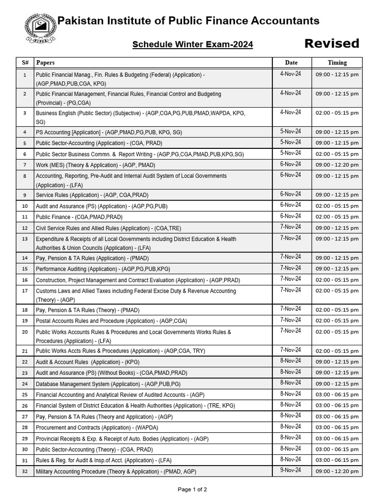 Winter 2024 Exam Schedule - Pakistan | PDF | Public Finance | Government