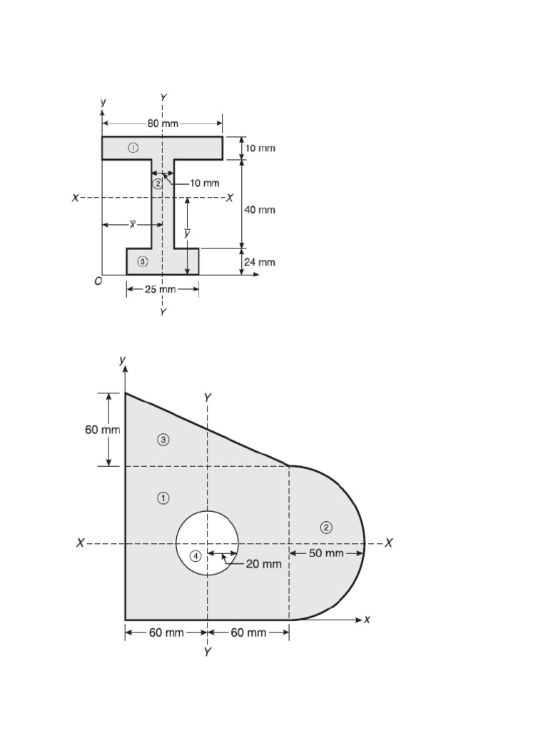 Unit 3 Questions Enm | PDF